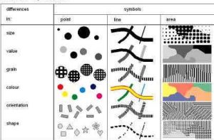 8 types de cartes thématiques que vous aimeriez connaitre