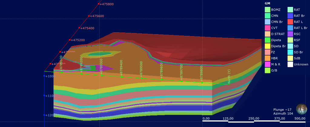 Modélisation géologique implicite ou explicite ? Quelle méthode choisir!